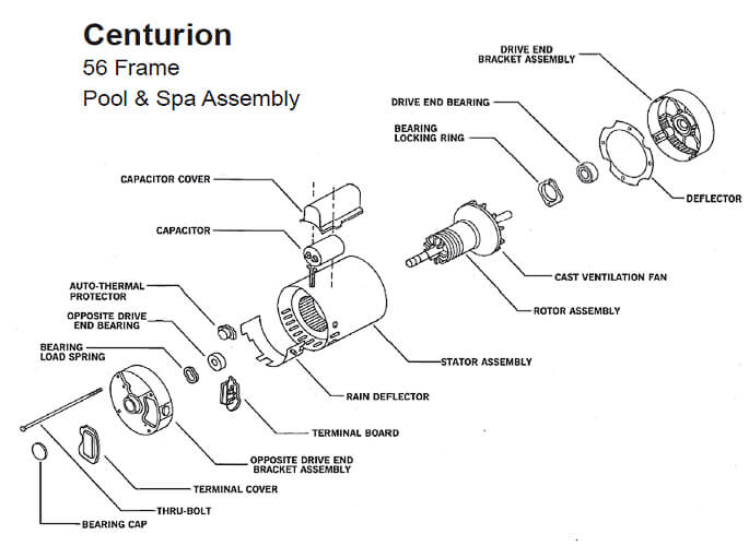 Century Electric Motor Parts Diagram Reviewmotors Co